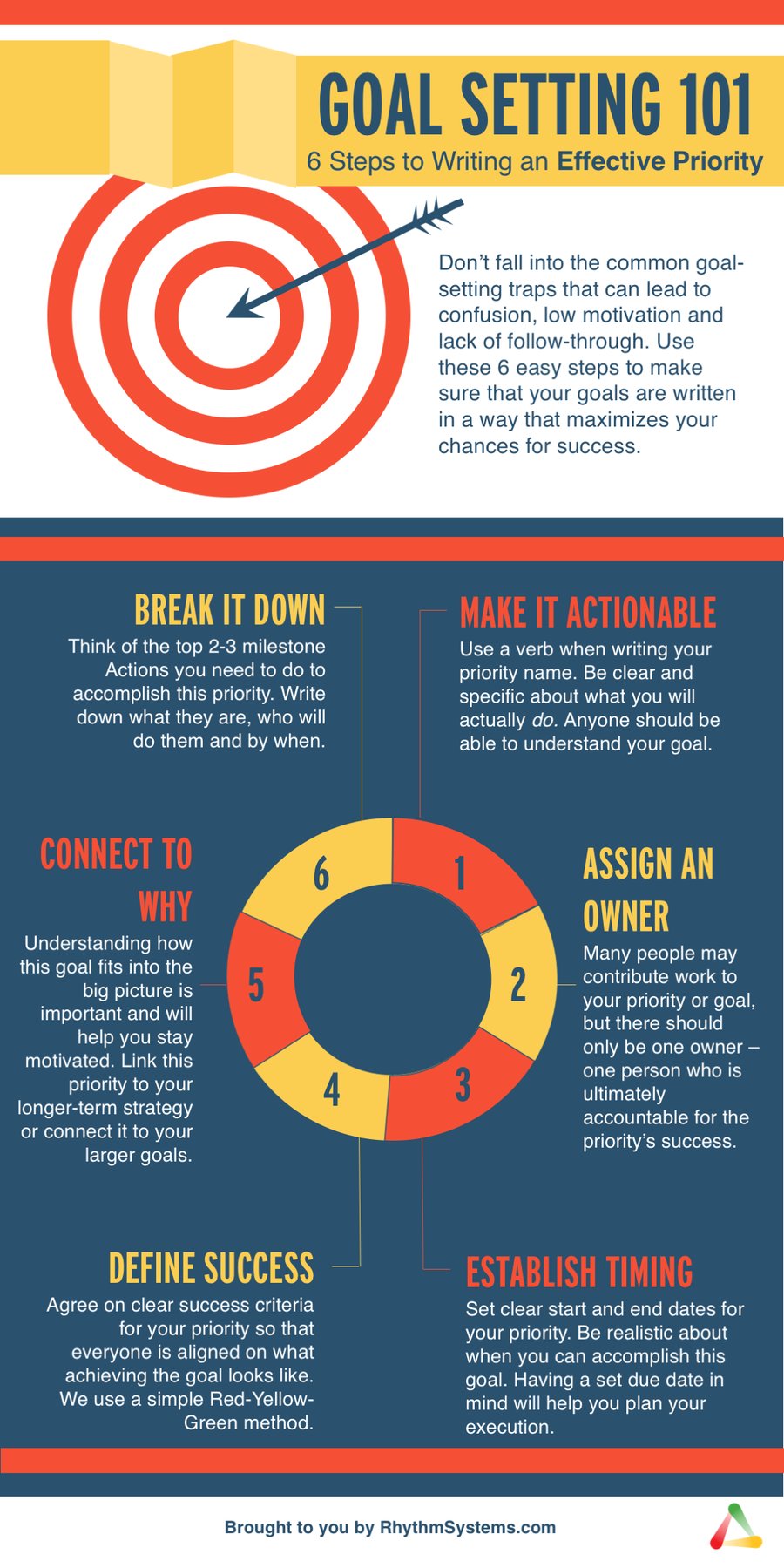 How To Write Goals Effective Goal Setting 101 [with Examples]